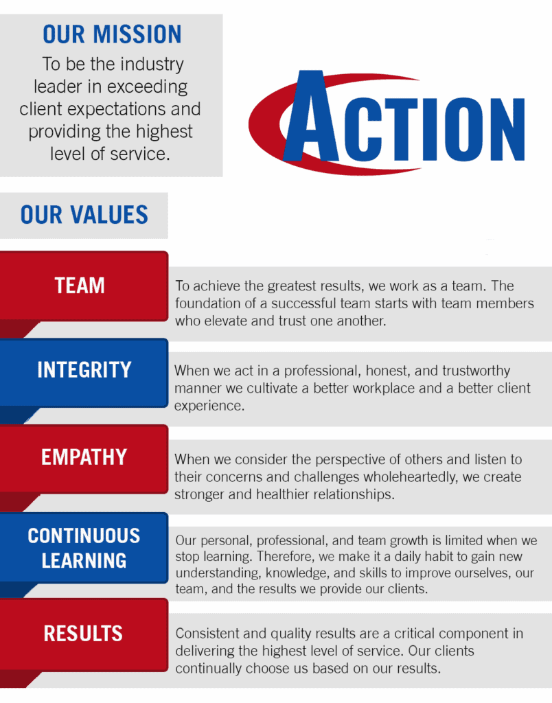 About Us - Action Termite & Pest Control About Us - Action Termite & Pest Control